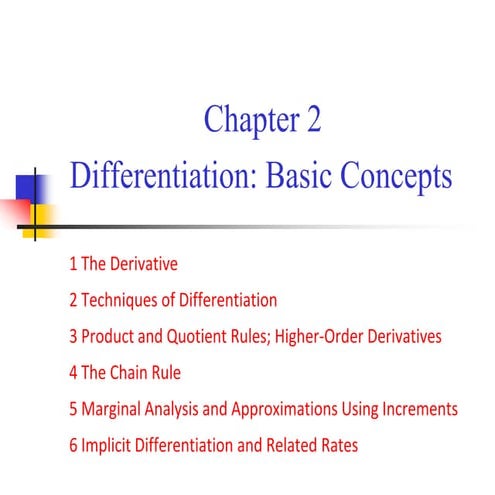 Calculus_chap_02.pdf xdgdxhxtfxjfckctigcikt | PPT