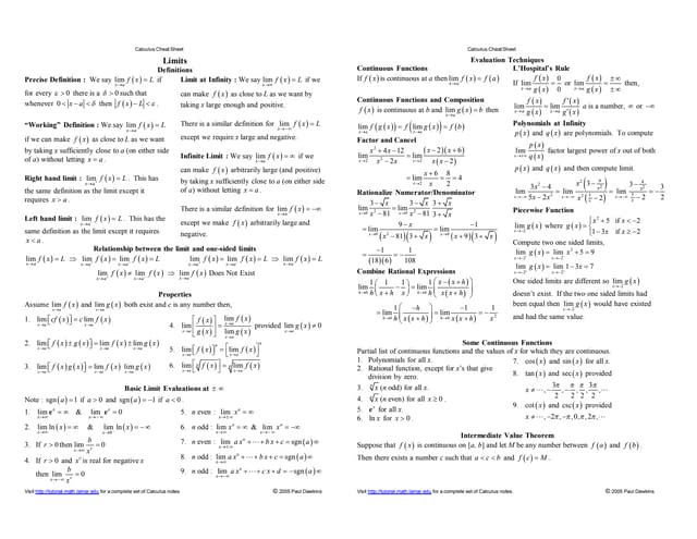 Calculus Cheat Sheet All