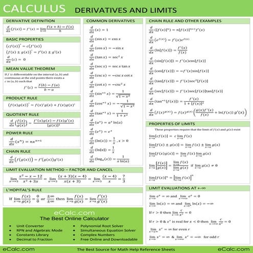 Calculus Derivatives Limits | PDF