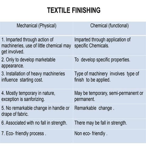 Calendering Finishing.pptx