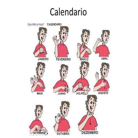 Conhecendo o brasil LIBRAS | PDF