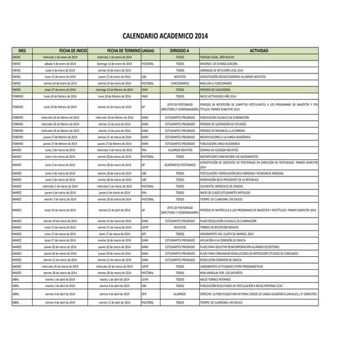 Calendario Academico 2014 UCSC | PDF