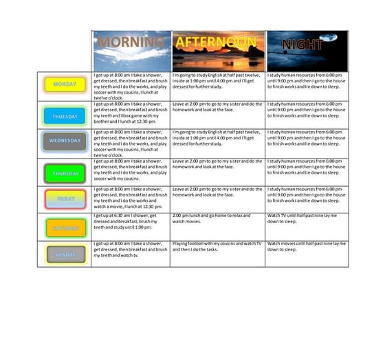 My daily routine in the English language | PPT