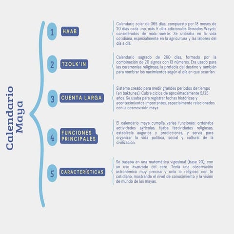 Calendario maya .pdf.clasificación de llaves | PDF