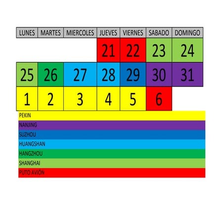Calendario viaje | PDF