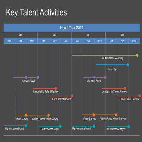 Calendar overview | PPTX