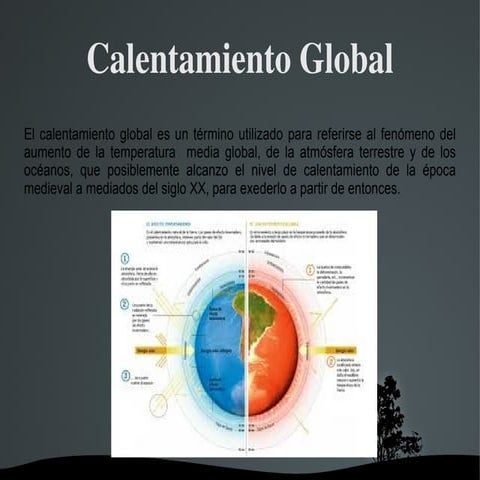 El calentamiento global | DOCX