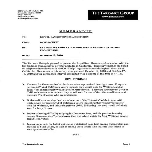 California Polling Memo | PDF