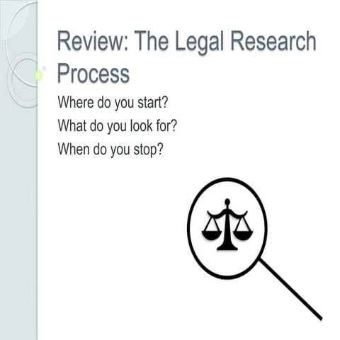 Visualizing the Basic Legal Research Process - PPT | PPT