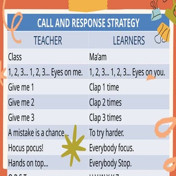 Call-and-Response-Strategy for learningx | PPTX