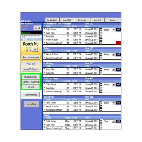 Call Center Product | PPT