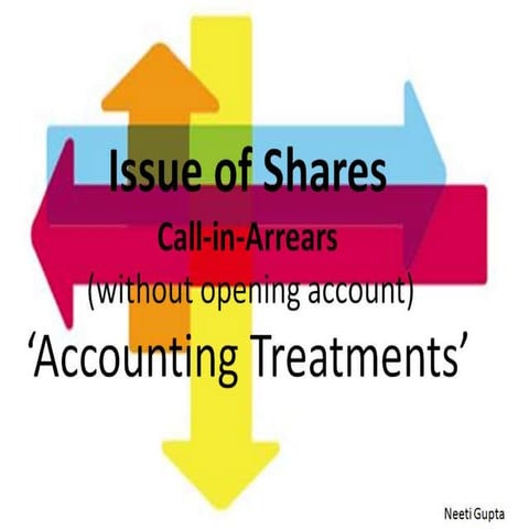 Call in-Arrears (Without opening account) | PPTX