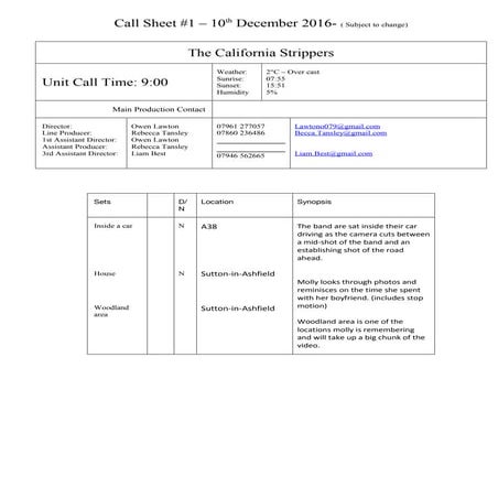 Call sheet-short-drama | PDF