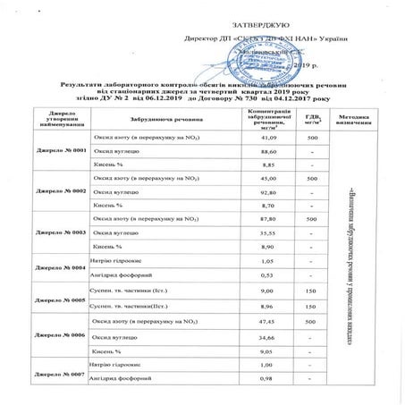 Callan method 5 | PDF