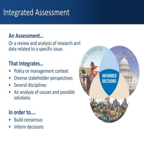 Integrated Assessment | PPTX