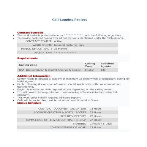 Call Logging Inbound Project Pdf Business Business And Finance