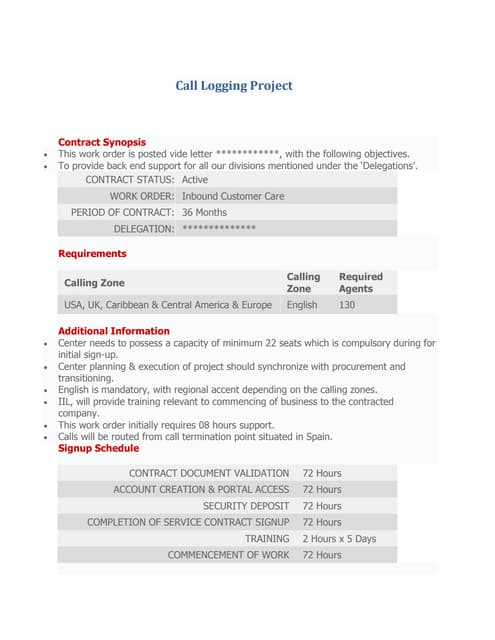 Call Logging Inbound Project Pdf Business Business And Finance