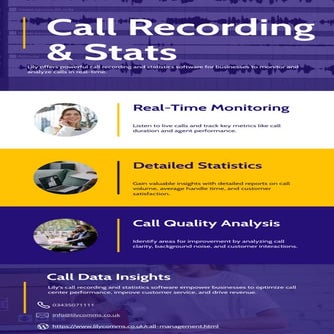 Call Management Leeds Call Recording Leeds Call Statistics Leeds.pdf