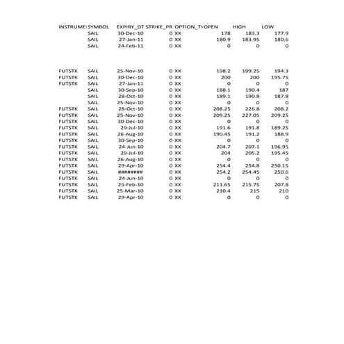 Call option data 2010 | XLSX