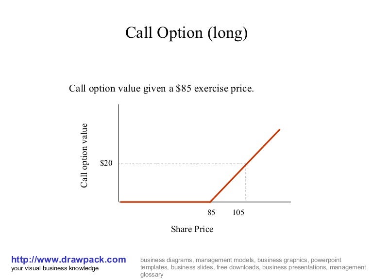 Using Diagrams To Show What We Have Learned Betterlesson