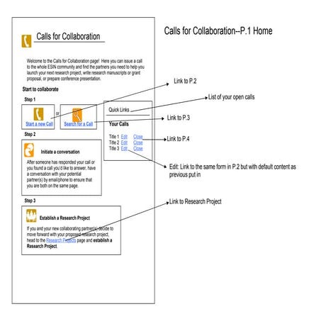 Building Collaborative Relationships for Research | PPTX