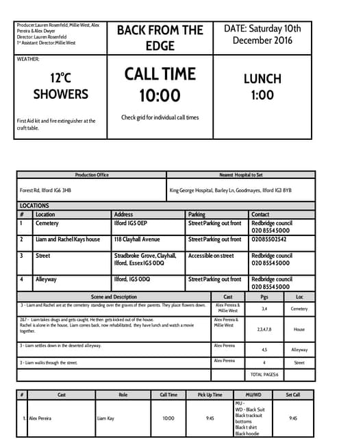 BG and SBLC DLC,LC for lease | PDF