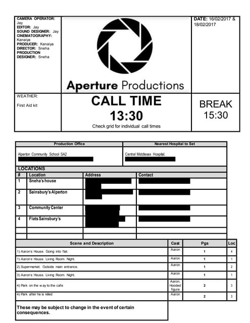 Actor release form | PDF