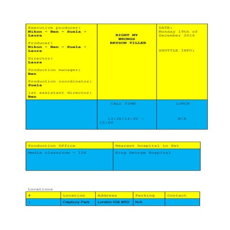 Editing decision list | PDF