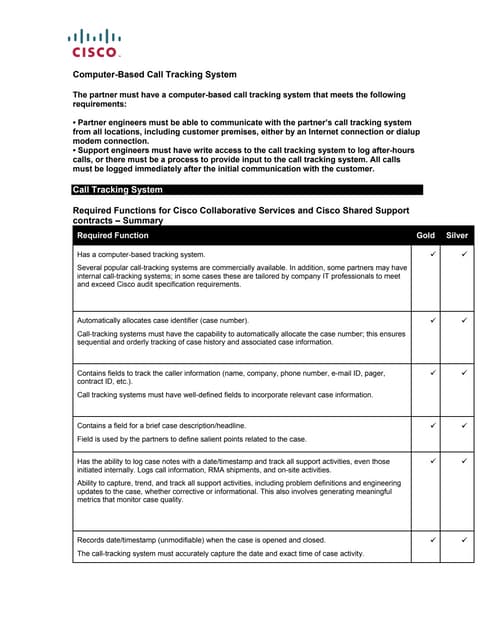 Calltrackingsystem Pdf