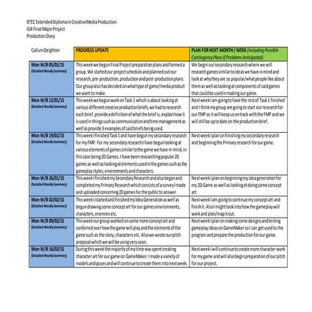 Ben white final major project production diary template 2014_2015 2 | DOCX