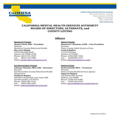 Cal mhsa board of-directors-and-alternate-roster22 | PDF | Healthcare ...
