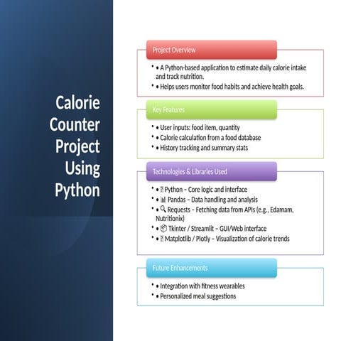 Calorie_Counter_Project2.pptx this is for tracking calories | PPTX
