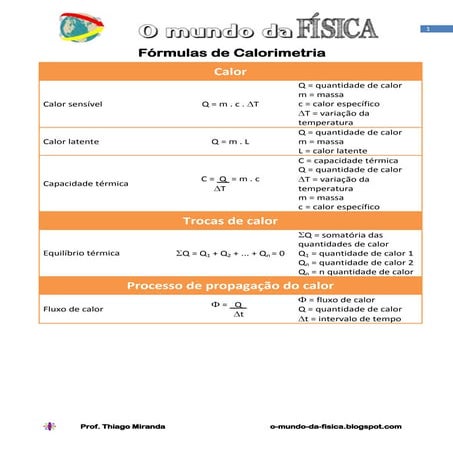 Fórmulas de Calorimetria | DOC