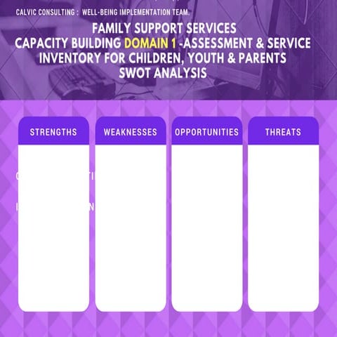 CALVIC CONSULTING - Purple SWOT Templates - Implementation Team-2018 | PDF