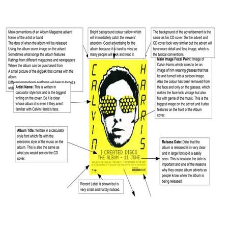 Calvin Harris Album Advert Analysis | ODT