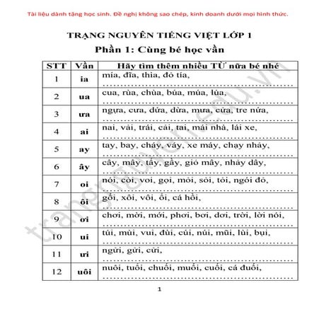 ĐỀ ÔN THI TRẠNG NGUYÊN TIẾNG VIỆT LỚP 1 NĂM 2023 - 2024 THEO CÁC VÒNG 1 ...