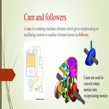 Cam and followers with Displacement, Velocity, Acceleration and Jerk ...