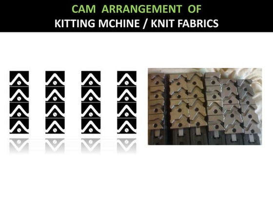 Needle & cam arrangement of knit fabric | PPTX