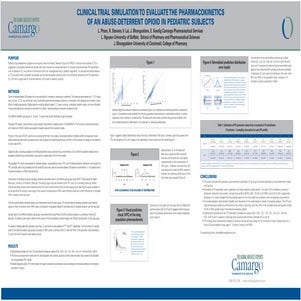 Clinical Trial Simulation to Evaluate the Pharmacokinetics of an Abuse ...