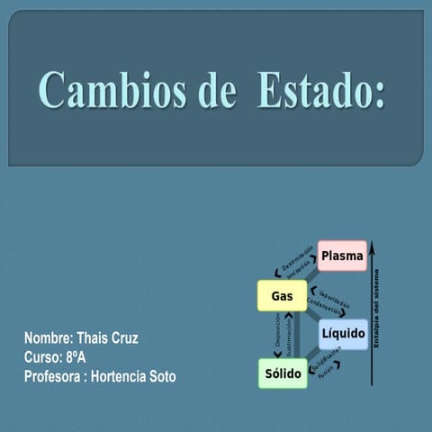 Cambios de Estado | PPTX