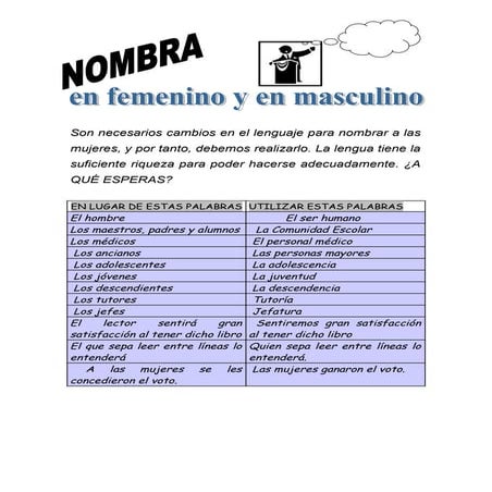 Cambios en el lenguaje para nombrar a las mujeres | PDF