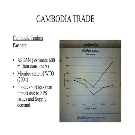 Cambodia Trade | PDF | Agriculture | Industries