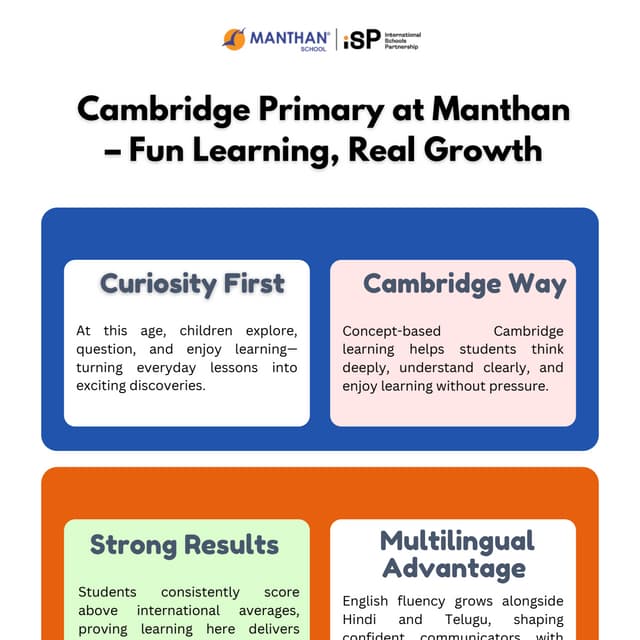 Cambridge Primary at Manthan – Fun Learning, Real Growth | PDF