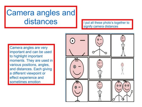 Camera shots, angles and movements revision | PPTX | Photography | Arts and Crafts