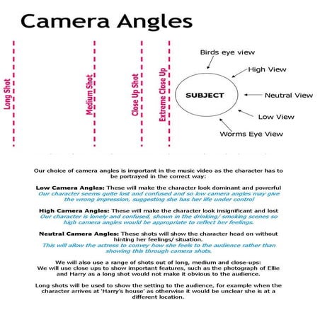 Camera angles | PDF | Free Download