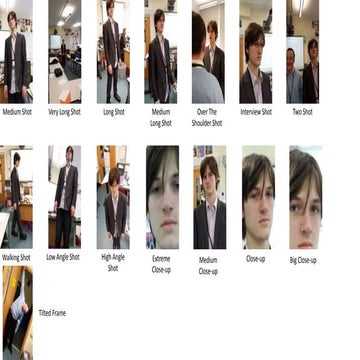 Camera angles | PPTX