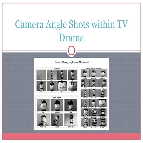 Camera angle shots within tv drama | PPT