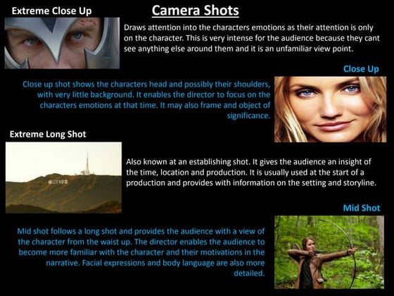 Shot types and meanings | PDF