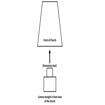 Camera diagrams | PPTX