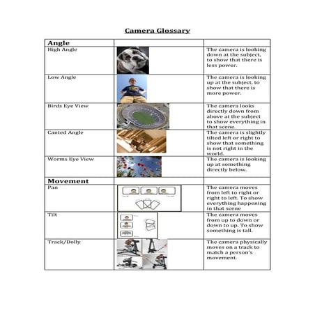 Camera Glossary | PDF